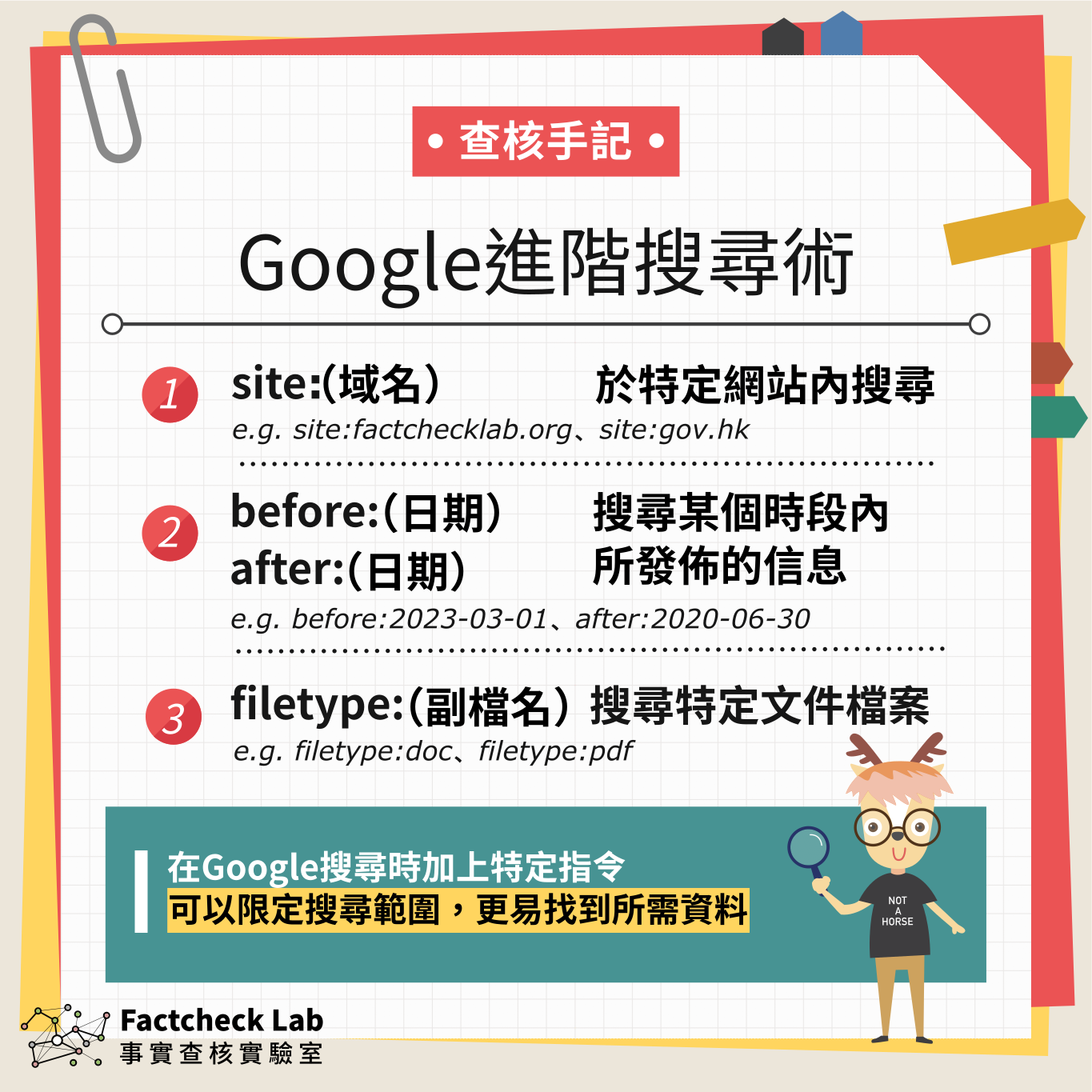 Factcheck Lab 事實查核實驗室：「當我們面對大量資訊時，快速準確找到所需信息尤其重要。在Google搜尋時使用特定指令配合，可限定搜…」 - Mastodon.hk