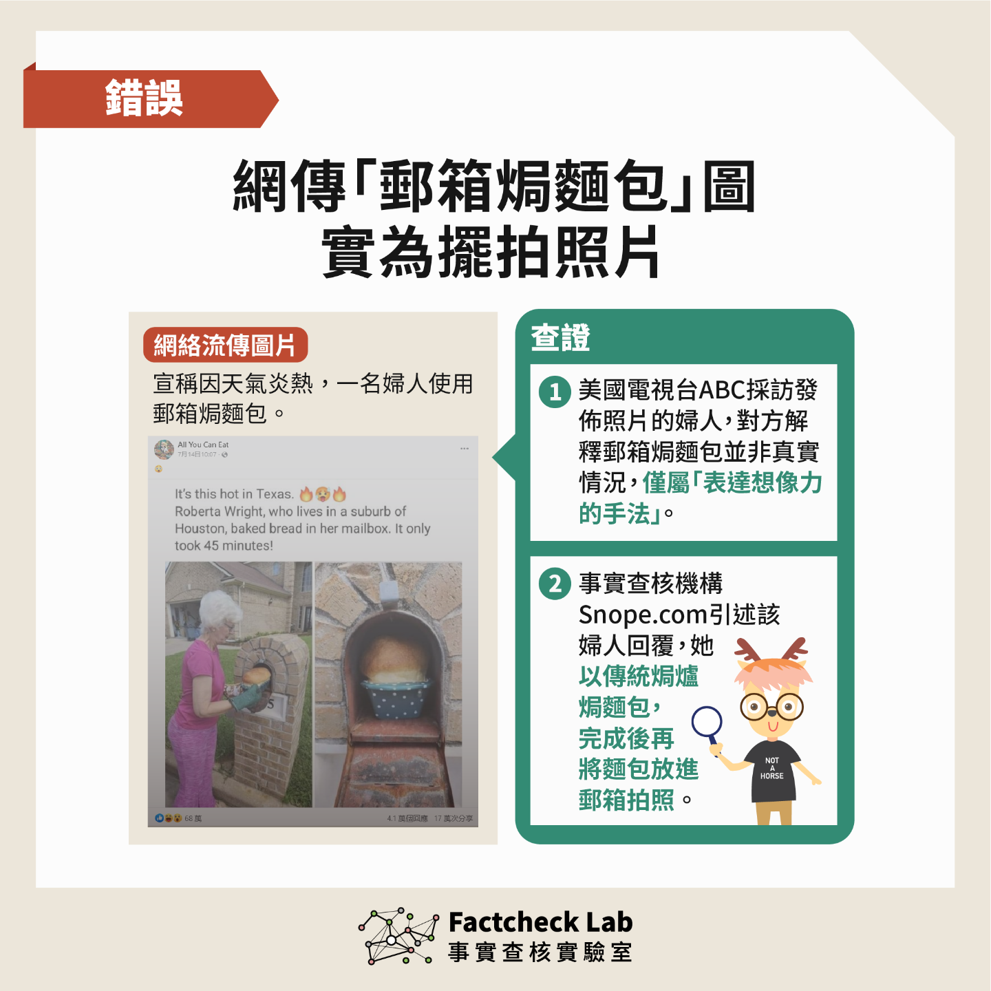 Factcheck Lab 事實查核實驗室 (@factchecklab@mastodon.hk) - Mastodon.hk